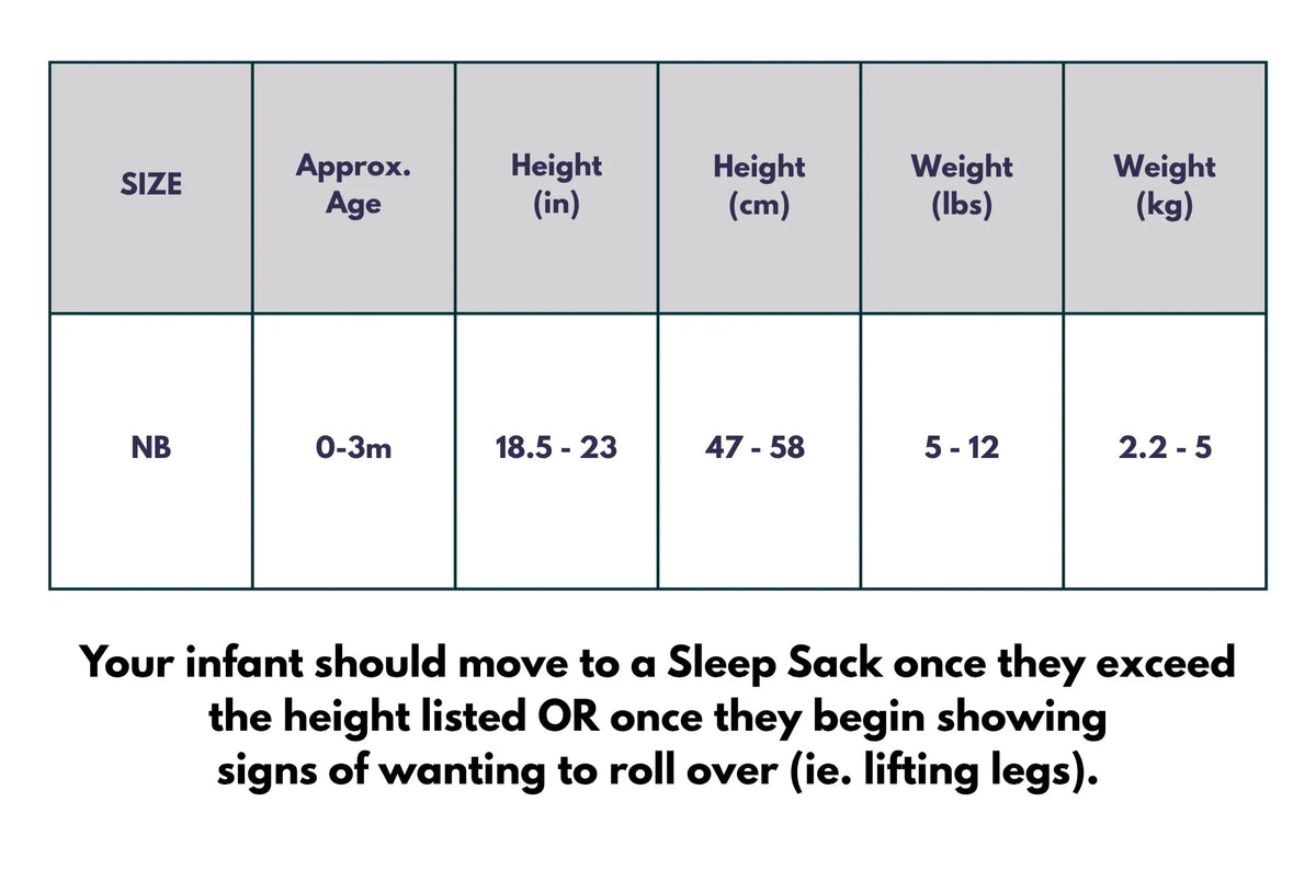 Pacifiers and SIDS: Can a Pacifier Reduce the Risk of Sudden Infant De ...
