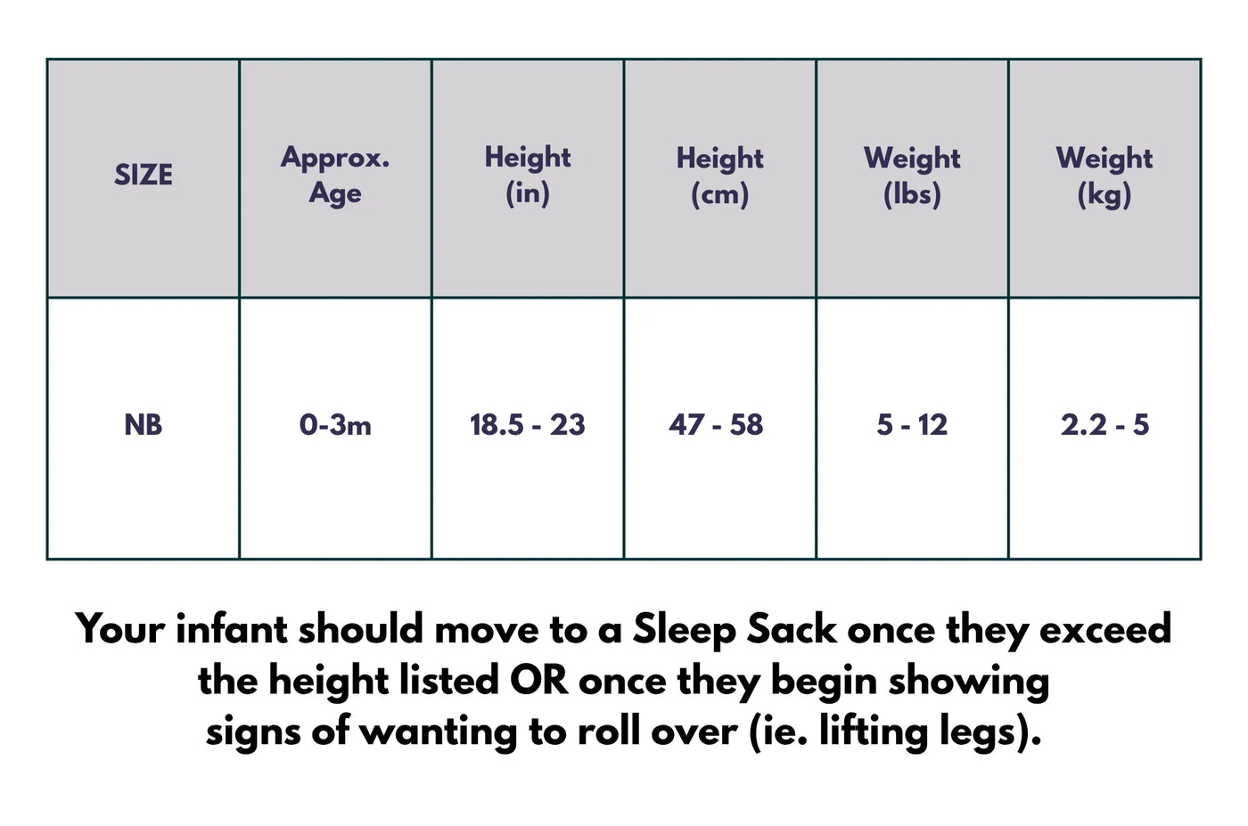 Pacifiers and SIDS: Can a Pacifier Reduce the Risk of Sudden Infant De ...