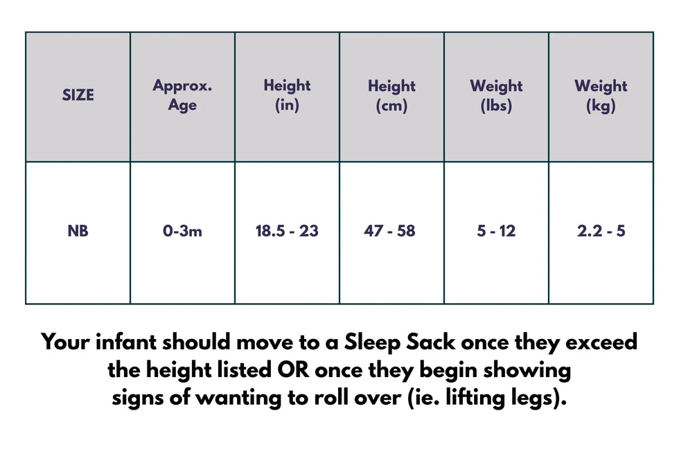 Pacifiers and SIDS: Can a Pacifier Reduce the Risk of Sudden Infant De ...