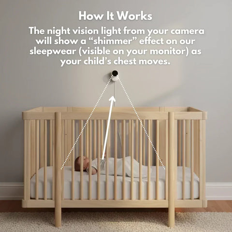 Pacifiers and SIDS: Can a Pacifier Reduce the Risk of Sudden Infant De ...